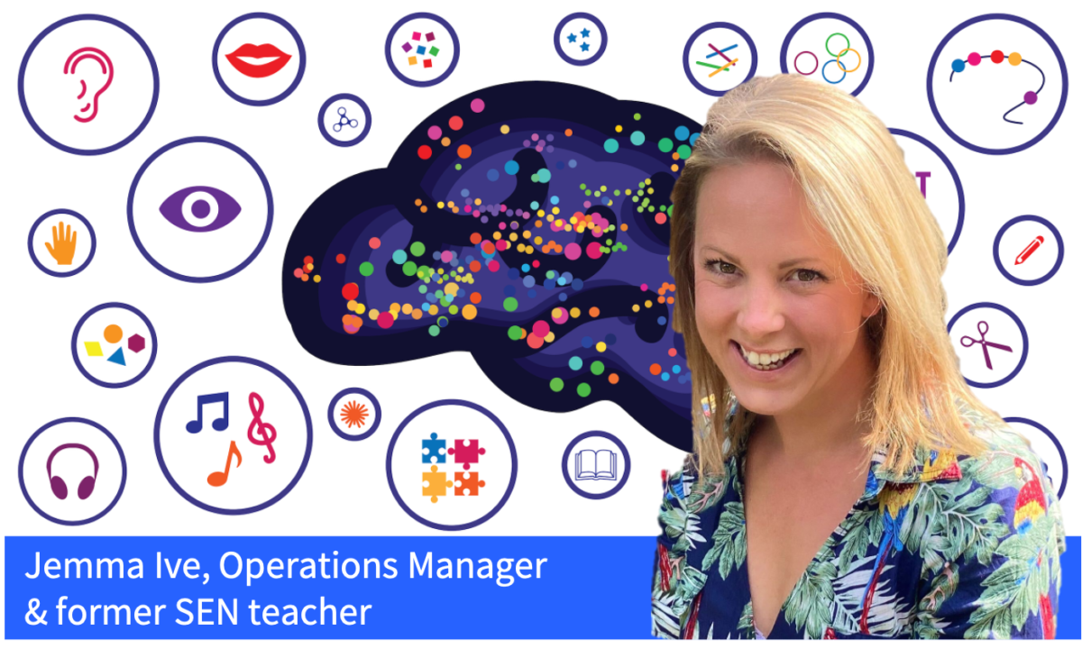 PECs - The six steps and how to make it fun | Teacher Booker